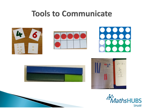 SEND and Maths - Developing Working Partnerships
